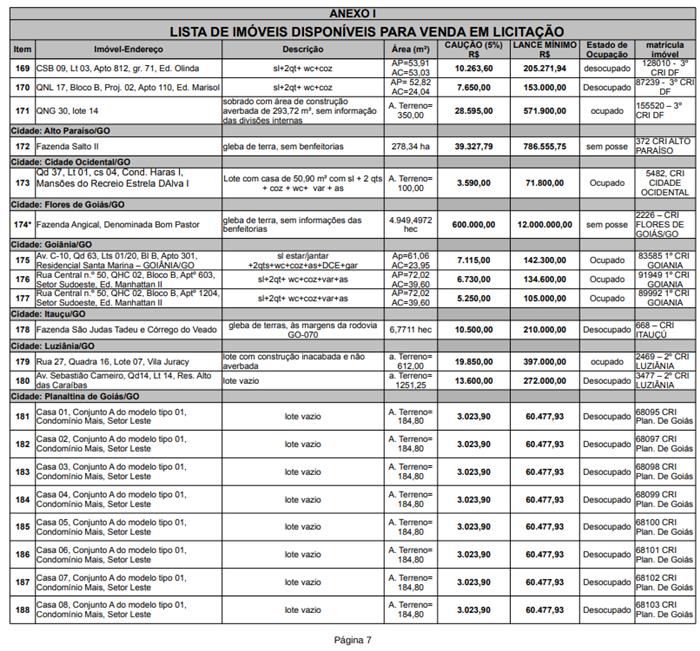 BRB cresce e tem lucro líquido de R$ 107,6 milhões no 1º trimestre de ...