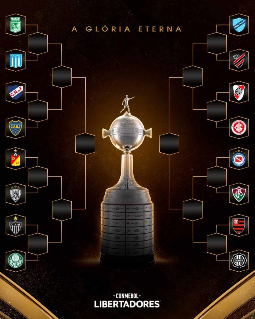 Libertadores Define Oitavas De Final Veja Os Duelos E Onde👵 Descubra A