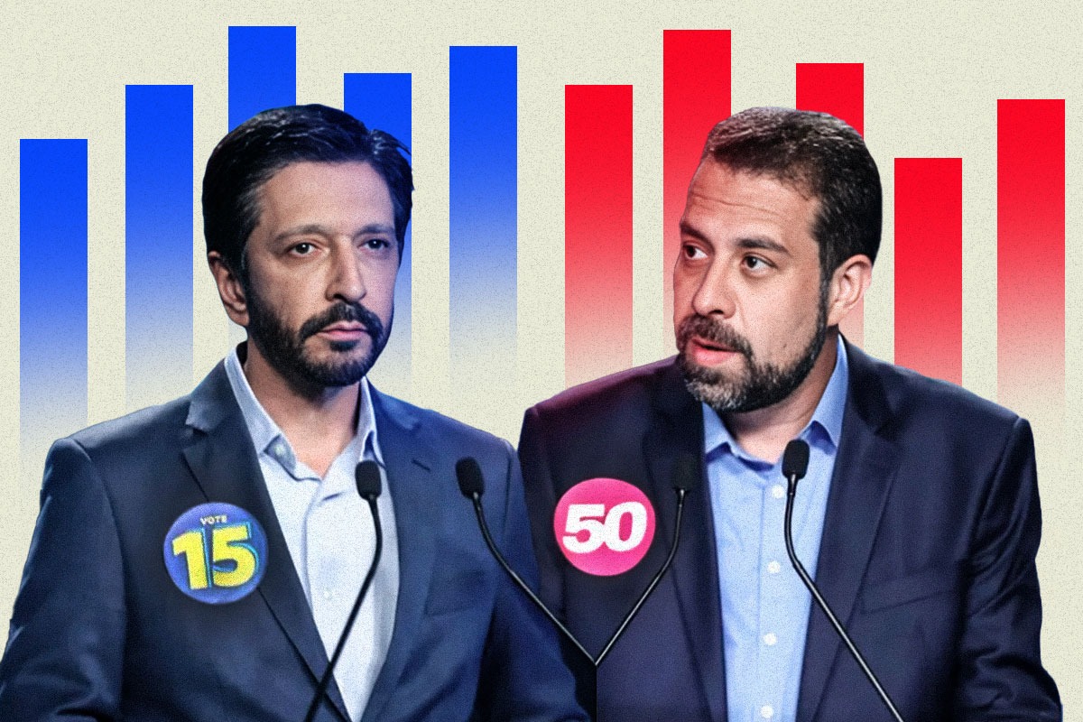 Nunes chega como favorito à reeleição em SP. Boulos busca fato inédito ...