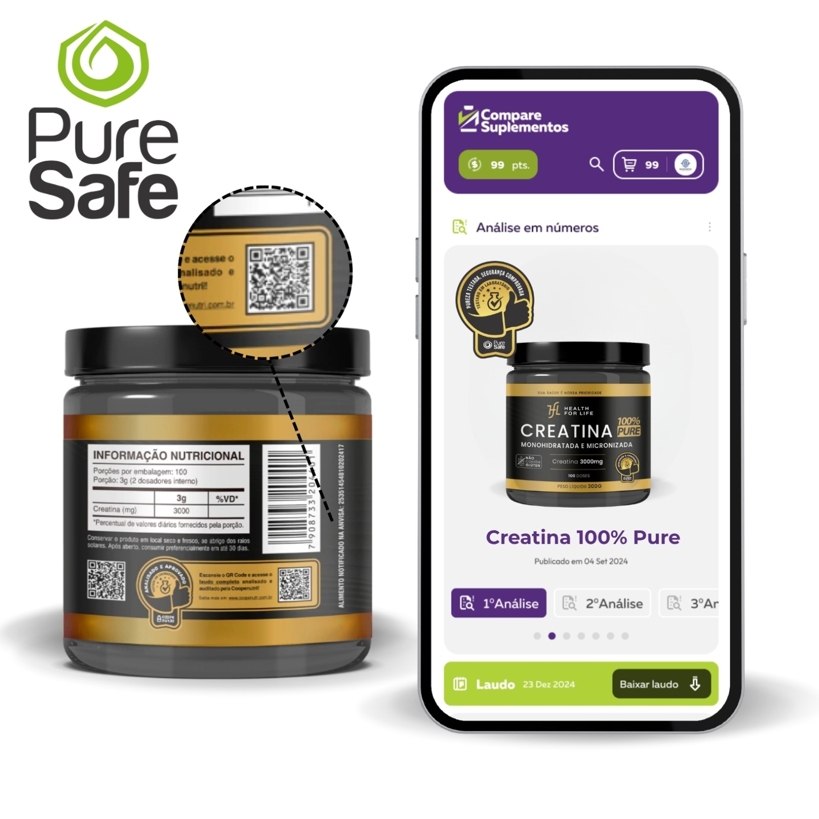 Uma segunda chance: a ascensão da PureSafe no mercado de suplementos